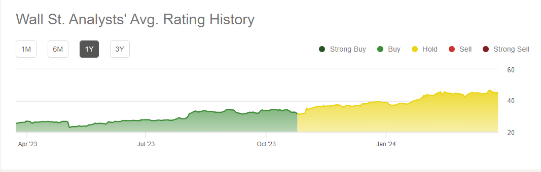 Global Industrial Company Raises Dividend But Faces Short-Term Margin ...