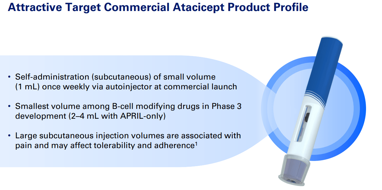 Vera Therapeutics: Waiting For A Pullback (NASDAQ:VERA) | Seeking Alpha