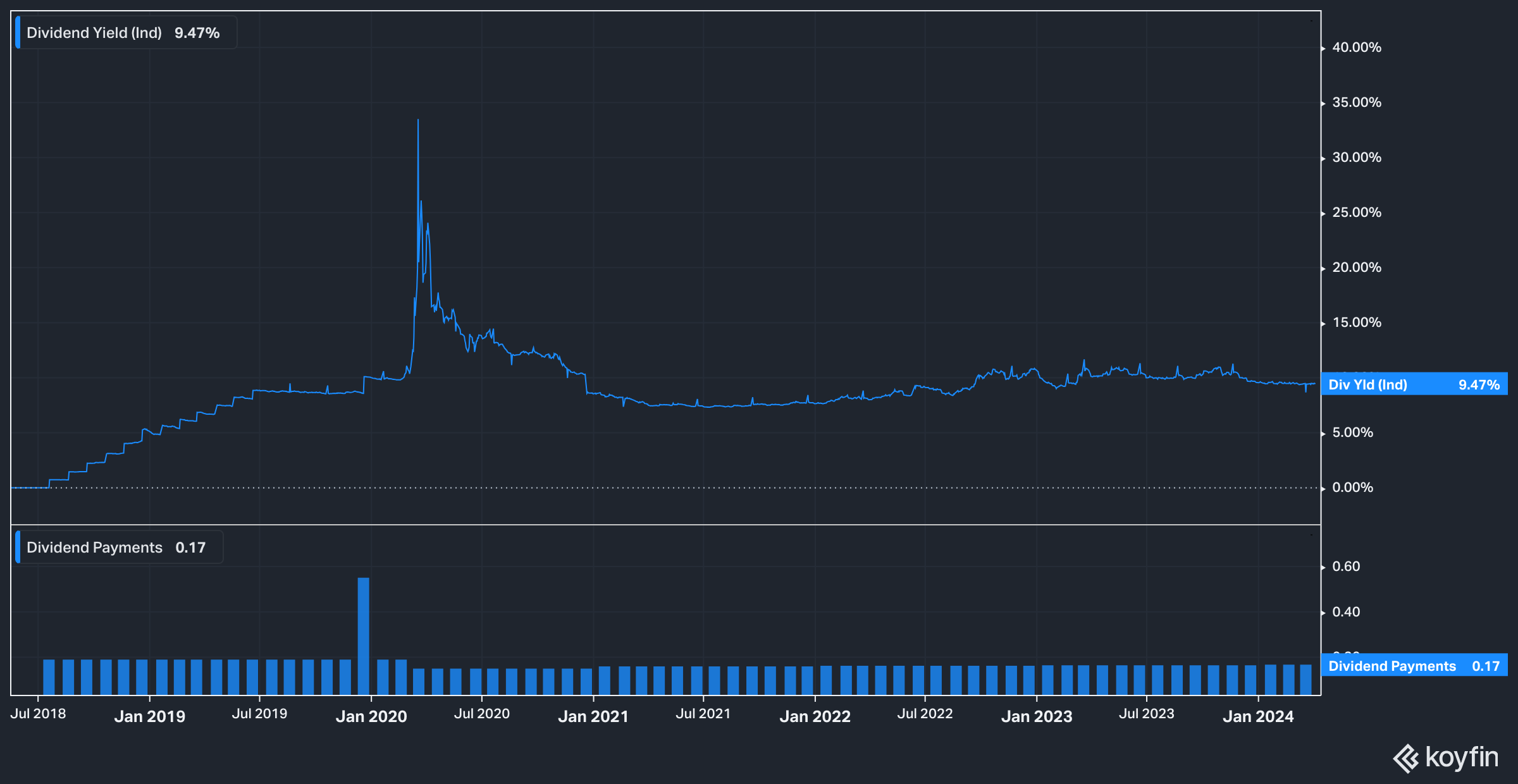 PFFA: This Preferred Stock Fund Is Set To Shine | Seeking Alpha