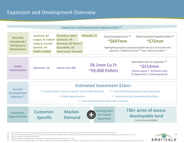 Americold Stock Is Becoming One Of The Best Buys In The REIT Universe ...