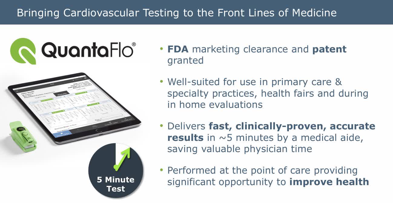 Semler Scientific Stock: Not Perfect But Worth Considering (NASDAQ:SMLR ...