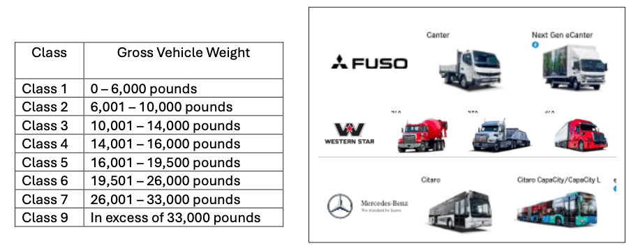 Daimler: Mediocre Returns Are All That Investors Should Expect (DTRUY ...