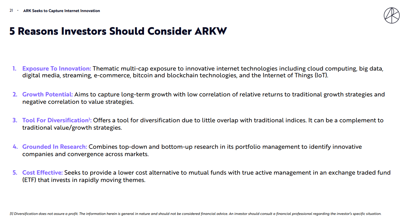 ARKW: Big Bet On Crypto Shifts Risks Beyond Internet Stocks (NYSEARCA ...