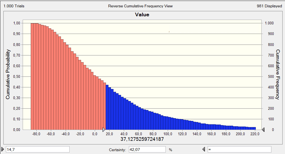Hims & Hers Health, Inc.: Strong Prospects But Weak Business Model ...
