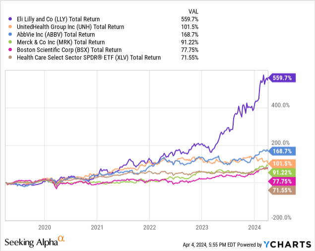 BME: Trading At A Historical Discount To NAV (NYSE:BME) | Seeking Alpha