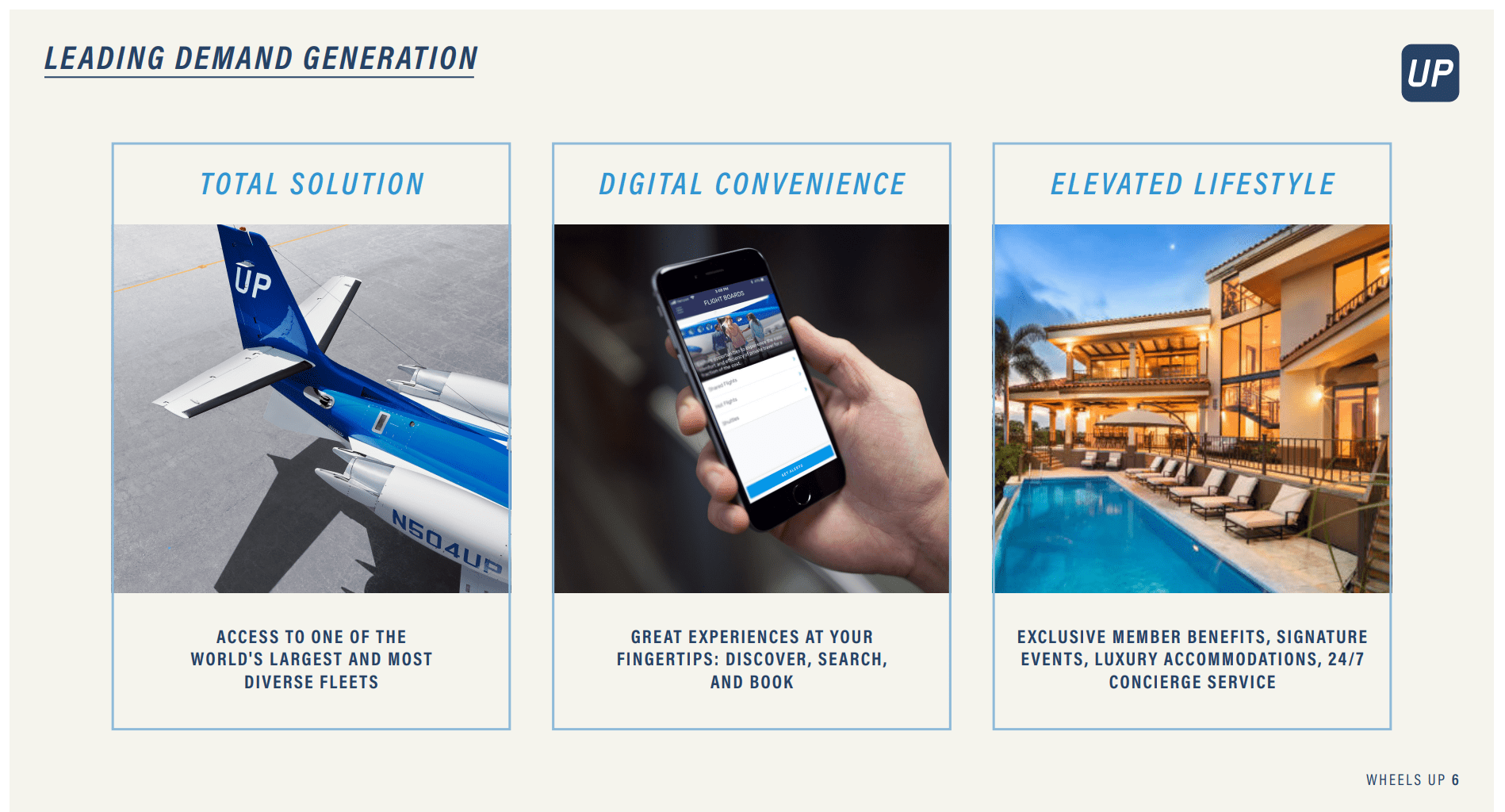 Wheels Up: Is It Safe To Climb Aboard? (NYSE:UP) | Seeking Alpha