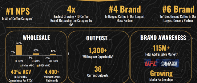 BRC Inc.: Not There Yet, Watching For Now (NYSE:BRCC) | Seeking Alpha