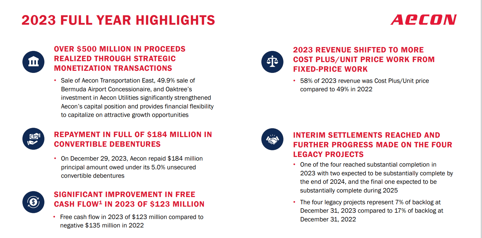 Aecon: Like Brookfield? Love The Stock (OTCMKTS:AEGXF) | Seeking Alpha
