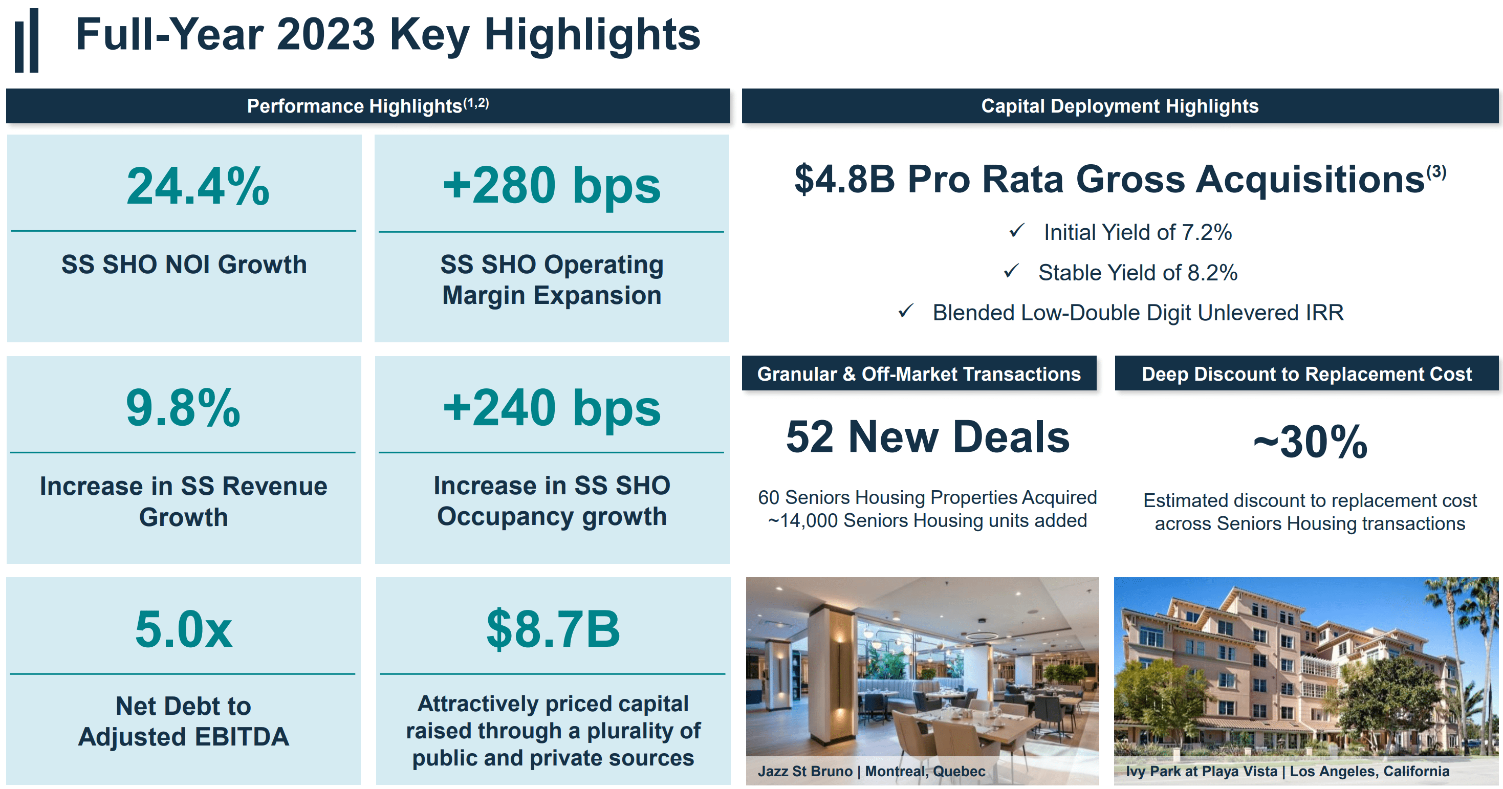 Welltower: High Quality Comes At A Full Price (NYSE:WELL) | Seeking Alpha