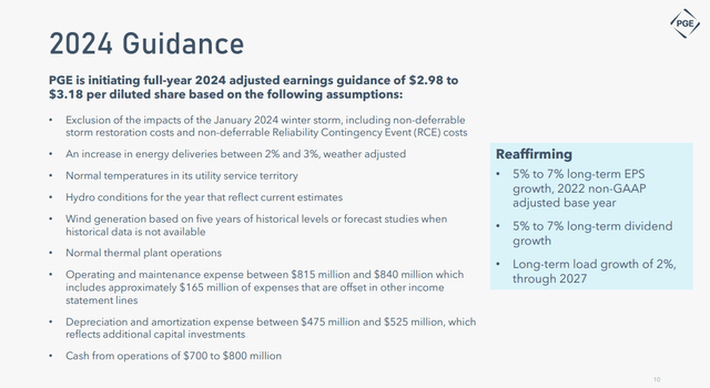 Portland General Electric: Strong Industrial Load Growth Could Boost ...