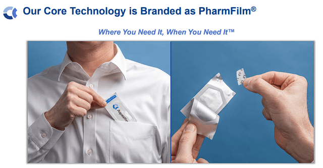 Aquestive Stock: Positive Phase III Data Unlocks Additional Catalysts ...