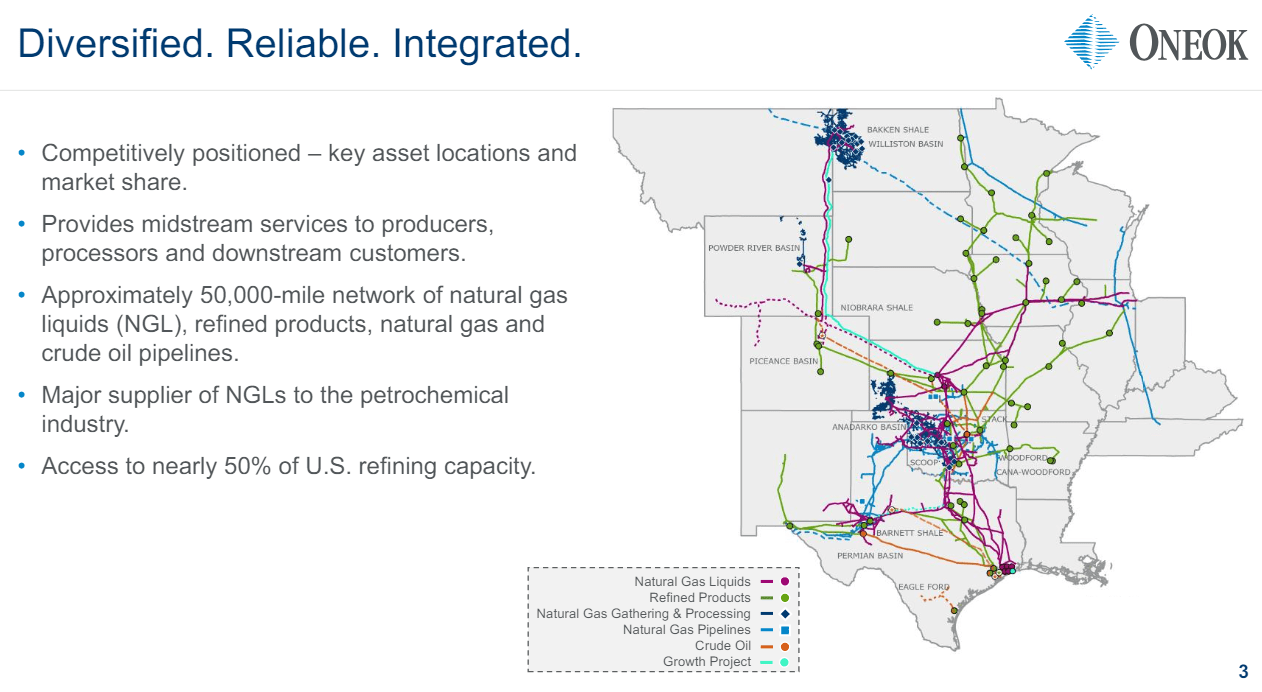 ONEOK Stock: A Solid Distribution Play With A 5% Yield (NYSE:OKE ...