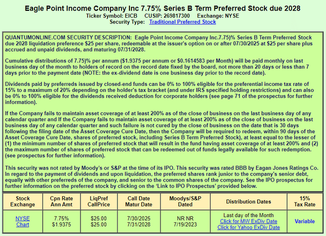 Eagle Point Income Issues 3rd Term Preferred Stock (NYSE:EIC) | Seeking ...