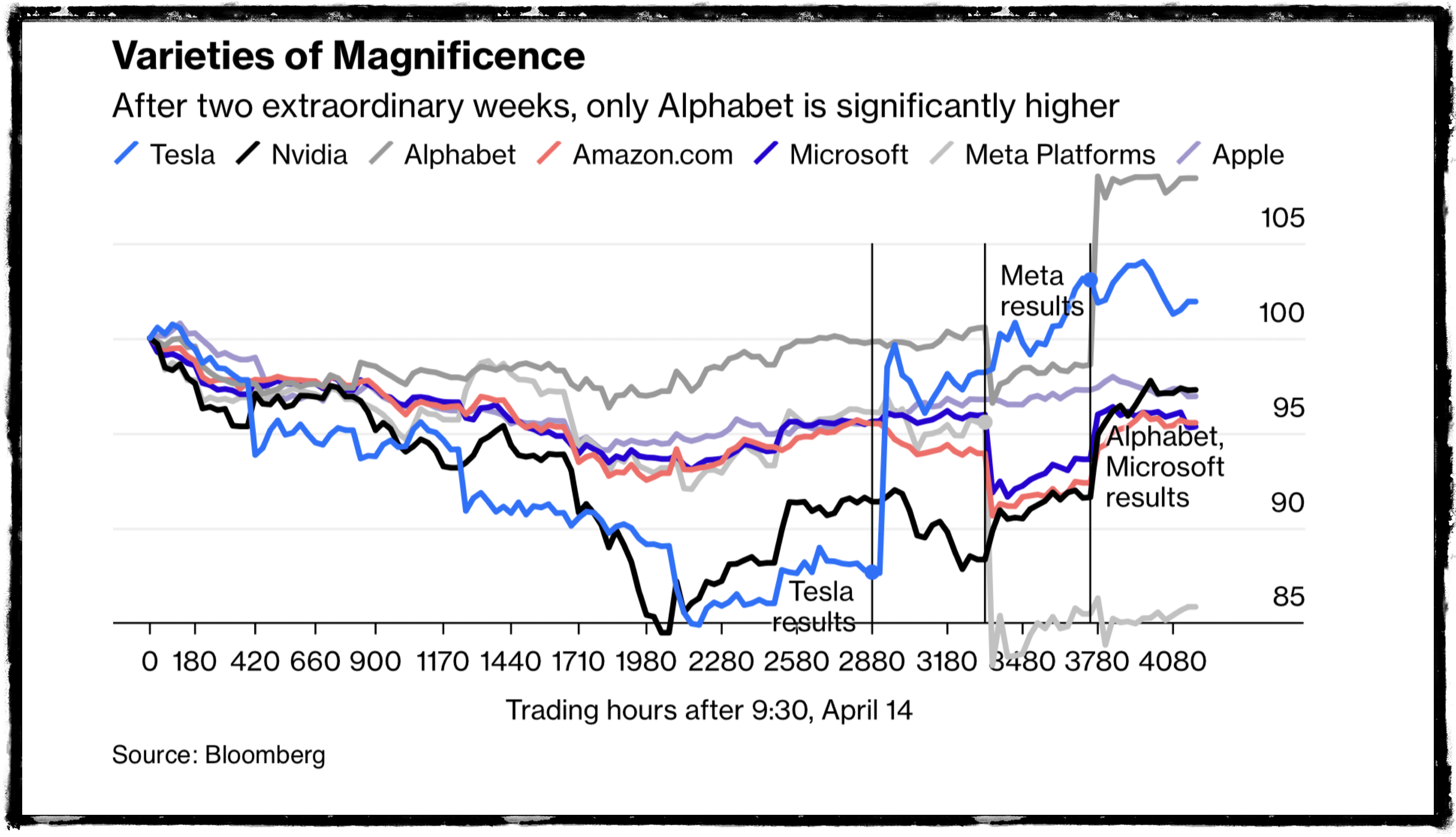 Transitioning: Mining, Minerals And Sustainable Developments | Seeking ...