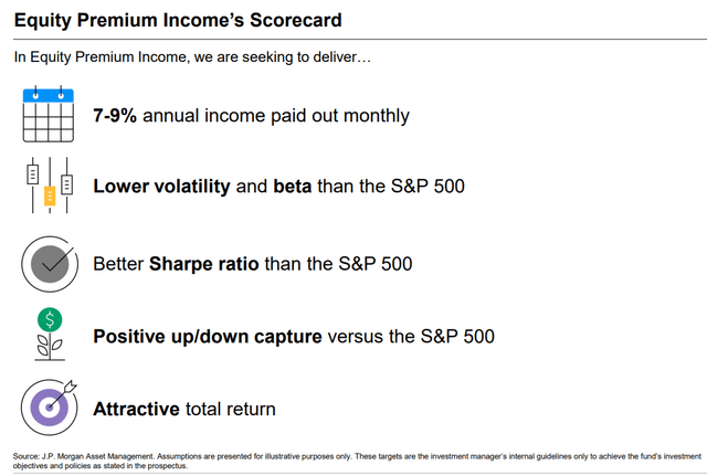 How To Build An 8% Yielding SWAN Portfolio With 10 Blue Chips | Seeking ...