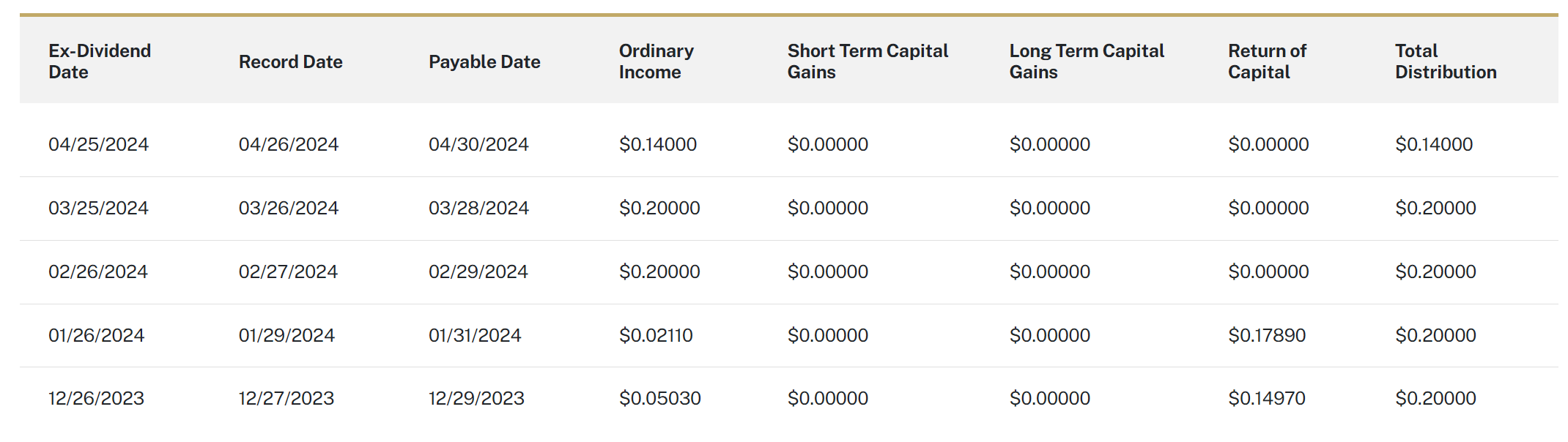 AGGH: Buy This Bump In The Road | Seeking Alpha