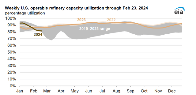 BP p.l.c.: The Dividend Growth Should Continue To Be Special (NYSE:BP ...