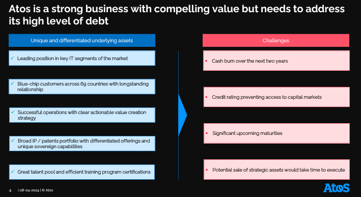 Atos: Looking At What Remains (OTCMKTS:AEXAF) | Seeking Alpha