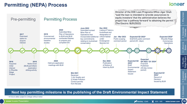 ioneer: One Step Closer To Construction (NASDAQ:IONR) | Seeking Alpha