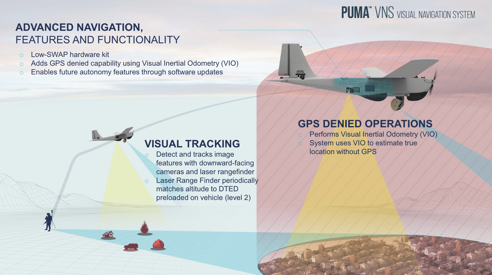 Up 60%, I Believe AeroVironment Has More Room To Rise (NASDAQ:AVAV ...