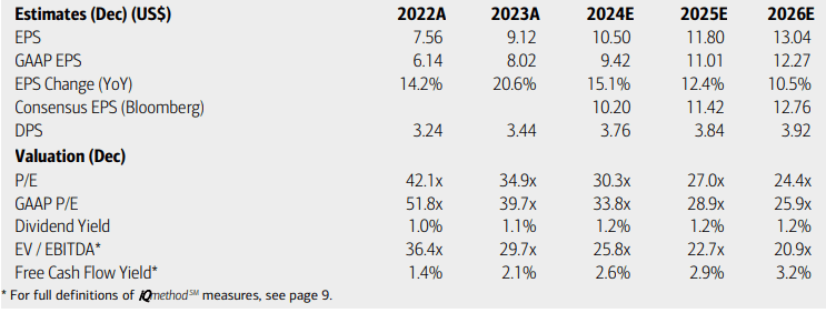 Eaton Stock: Data Center Demand Driving Shares Higher, Big EPS Growth ...