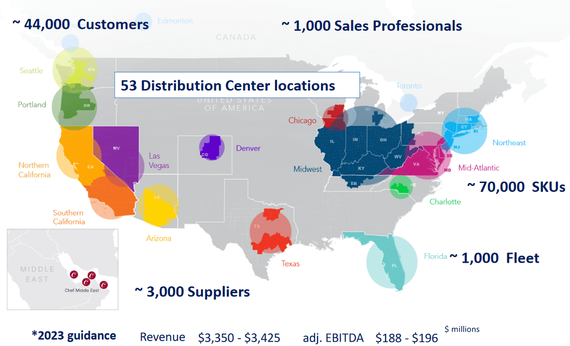 The Chefs' Warehouse Stock: Fuels Growth By Catering To High-End ...