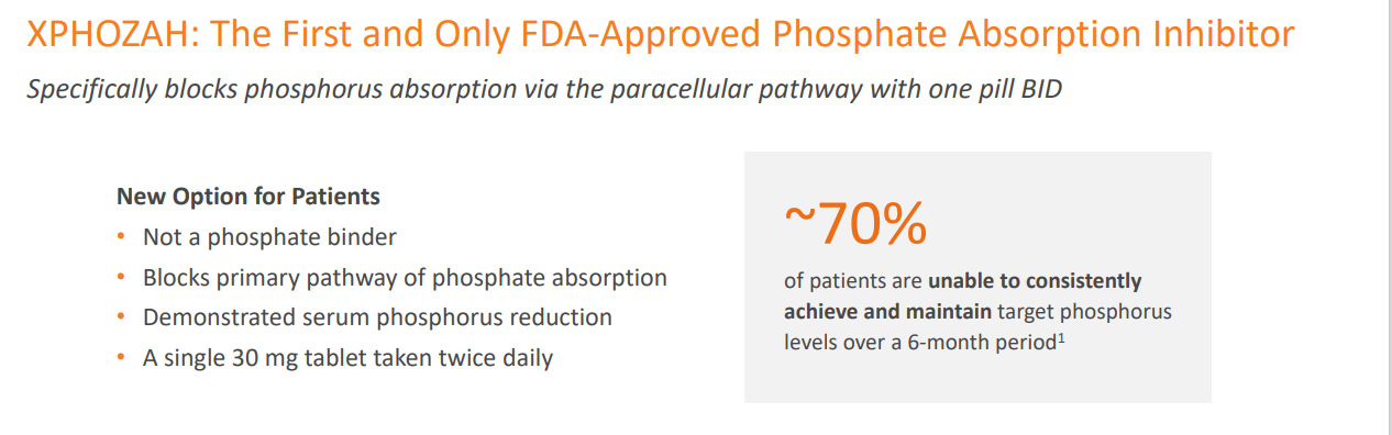 Ardelyx (ARDX) Stock: Strong Execution, Fairly Valued | Seeking Alpha