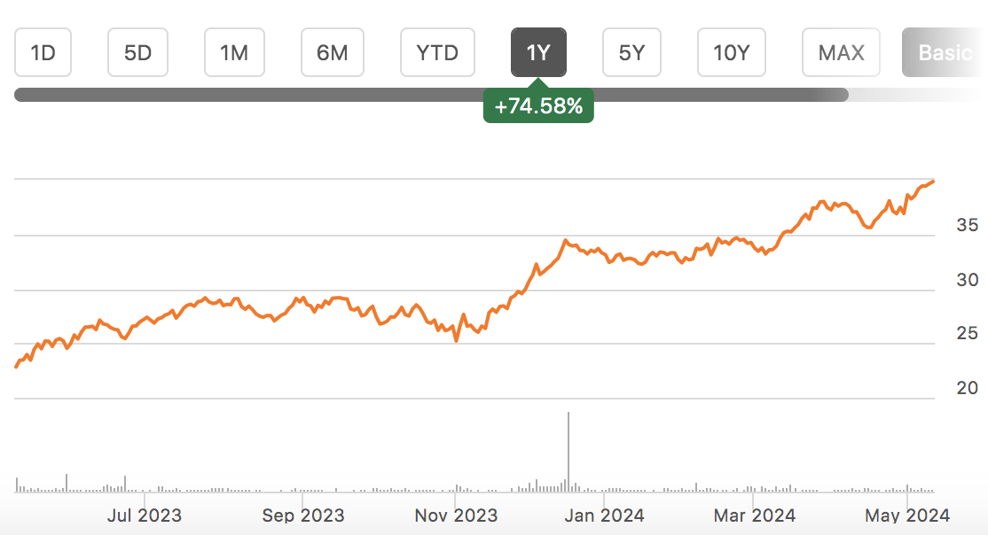 Equitable Holdings: Strong Capital Returns Create Upside Potential ...