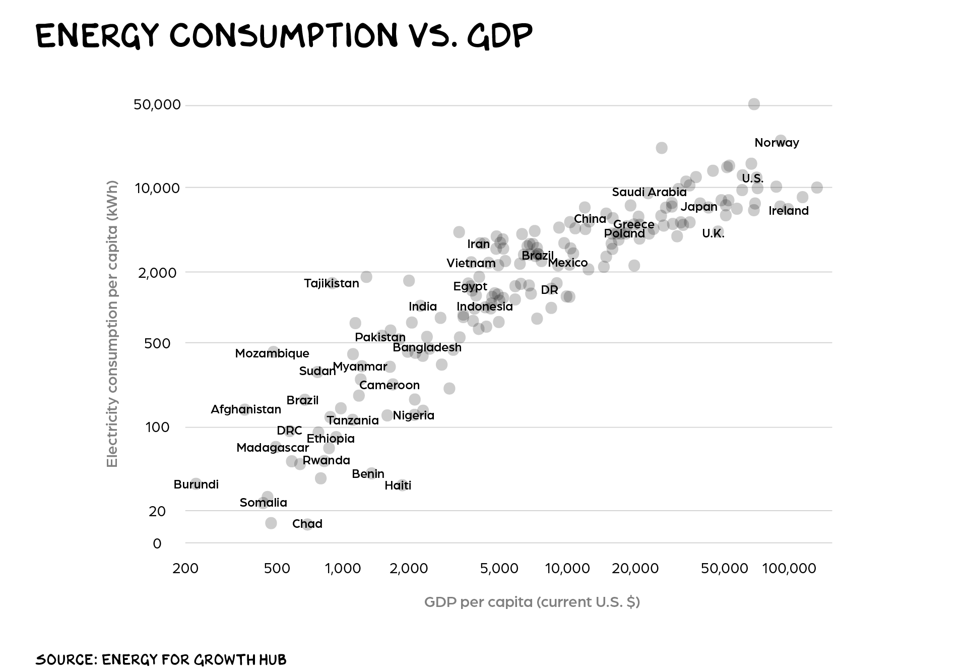 Big Energy | Seeking Alpha