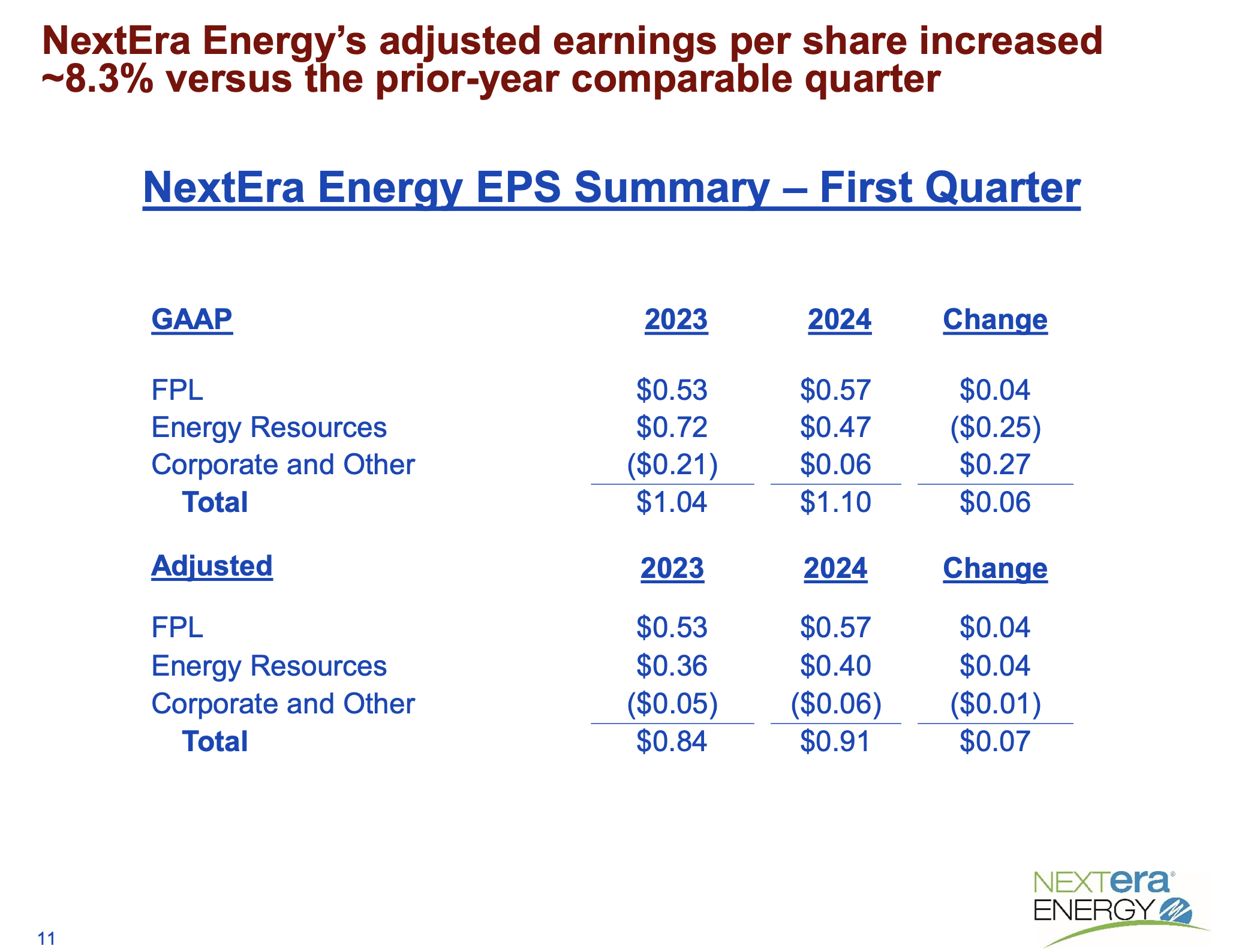 Buy Alert: 2 Unexpected Dividend Stocks Benefitting From AI Revolution ...