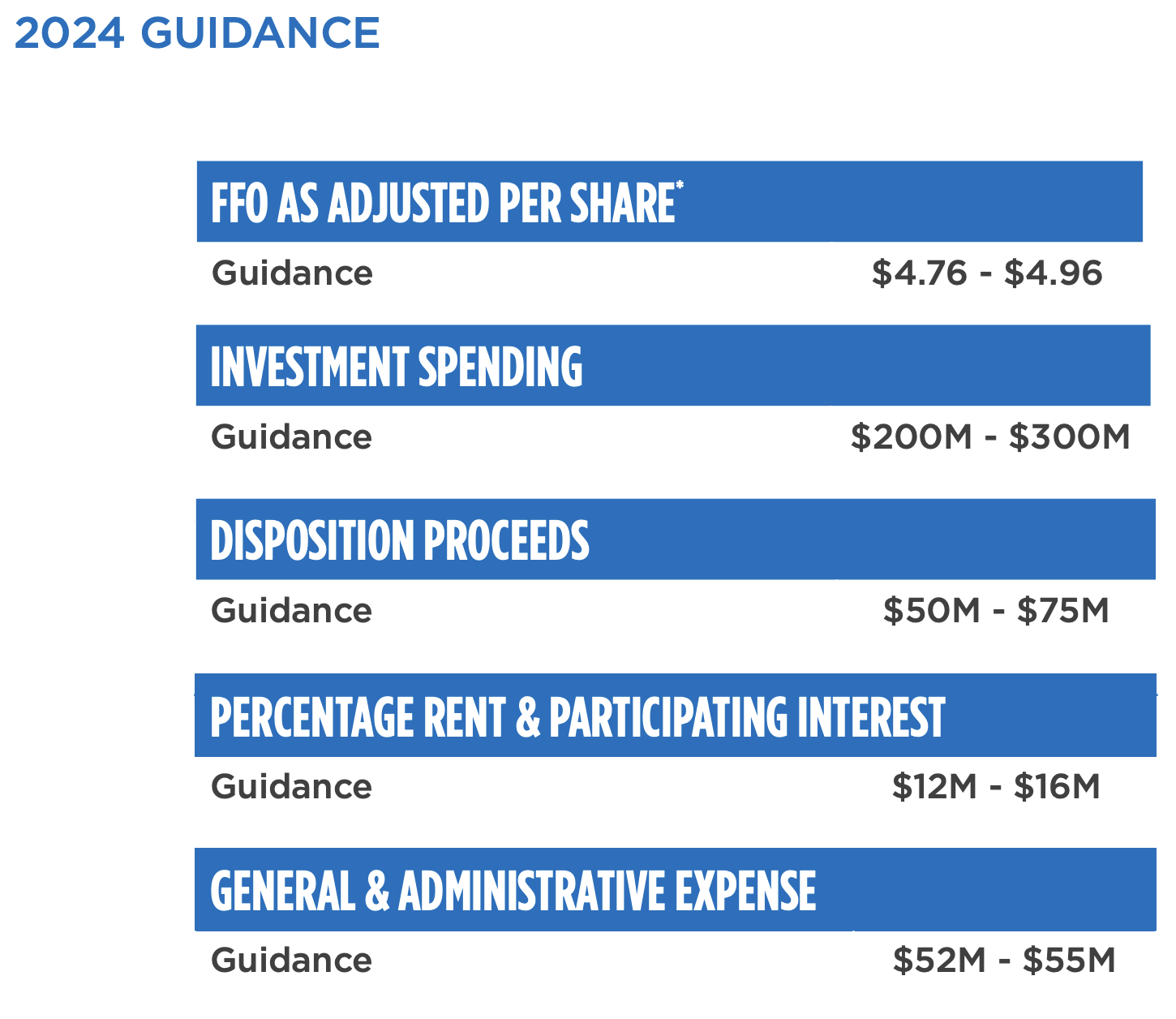Why I Made EPR Properties My Largest REIT Position (NYSE:EPR) | Seeking ...