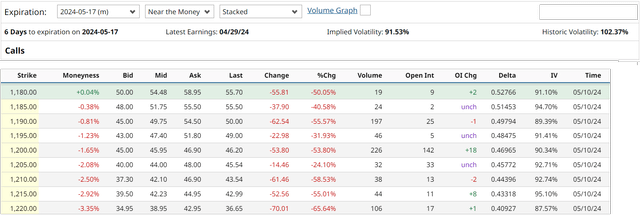 MSTY: A Buy For High Yield Income And Crypto Diversification | Seeking Alpha