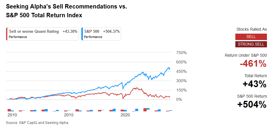 Stratasys Earnings: Unlikely To Offer Any Major Positive Catalysts In ...