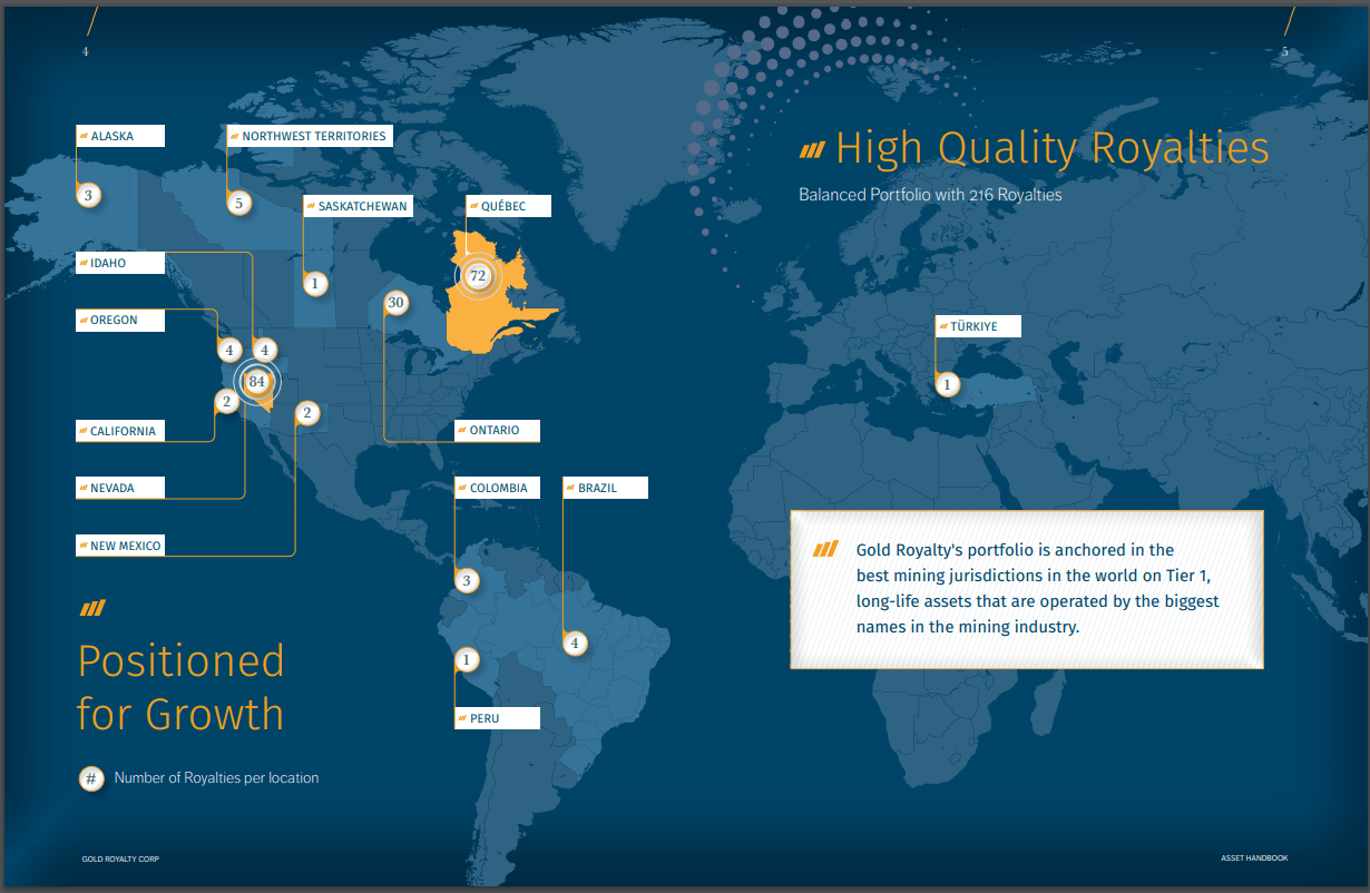 Gold Royalty Corp.: A Big Hitter For The Future (NYSE:GROY) | Seeking Alpha