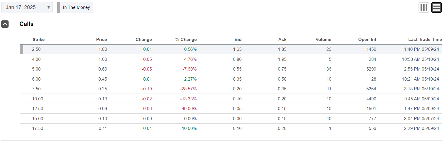 Lightwave Logic: Commercialization Accelerates But Profitability Is Far ...