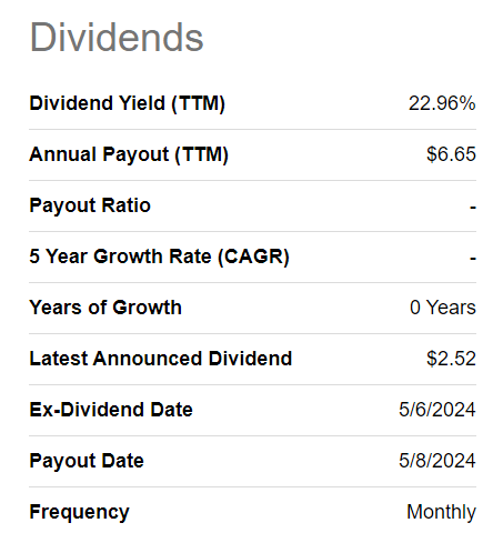 MSTY: A Buy For High Yield Income And Crypto Diversification | Seeking ...