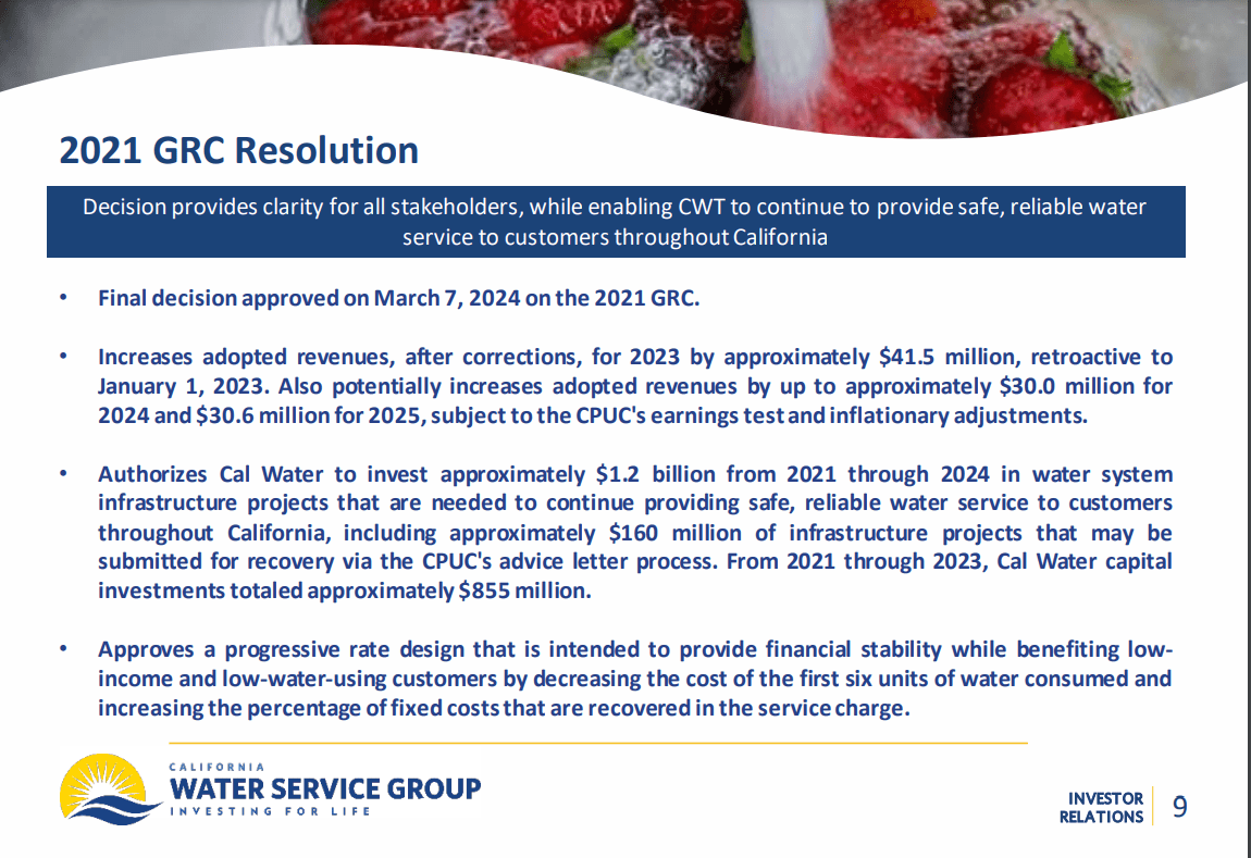 California Water Service: It's Not Too Late To Buy Now (NYSE:CWT ...