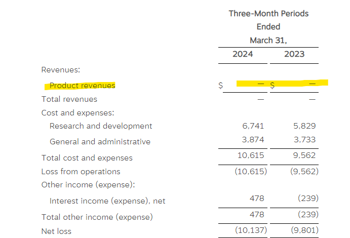 Pulse Biosciences Stock: Signs Of Life Following Q1 Update (NASDAQ:PLSE ...