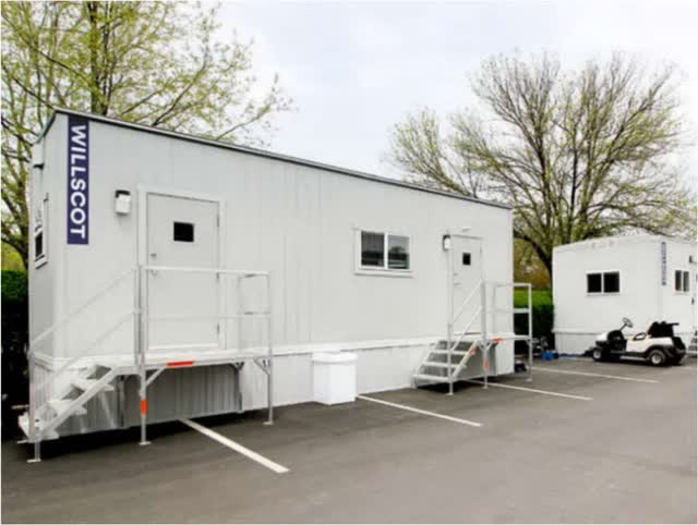 WillScot Stock: Favorable Pricing Dynamics Likely To Continue (NASDAQ ...