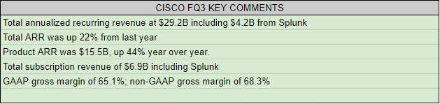 Cisco Earnings Summary: Earnings, revenue beat; issues strong guidance ...