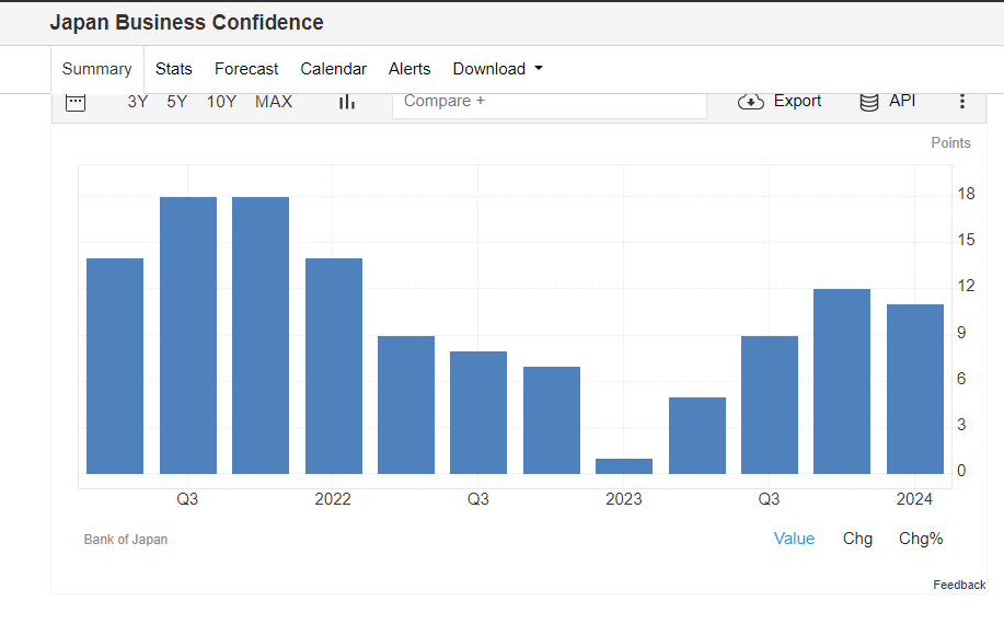 EWJ: Limited Incentive At These Levels | Seeking Alpha