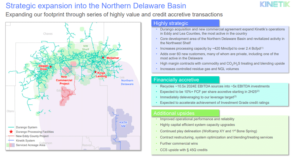 Kinetik Holdings: M&A Deals And A 7.2% Yield Spells Profits | Seeking Alpha