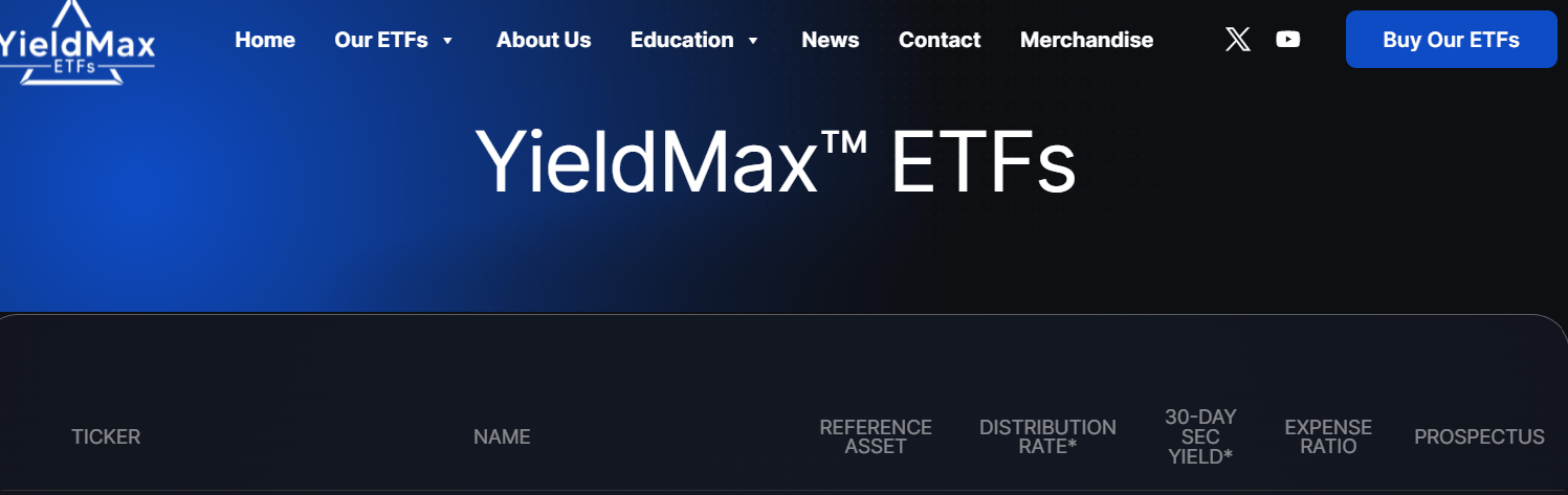 Maximize Your Income Yield With These Magnificent ETFs | Seeking Alpha