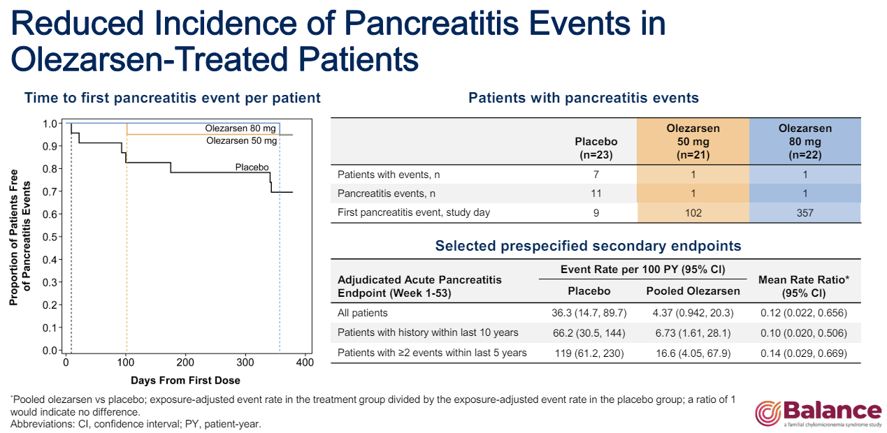 Arrowhead Pharmaceuticals: Focus Turns To Upcoming Pipeline Inflection ...