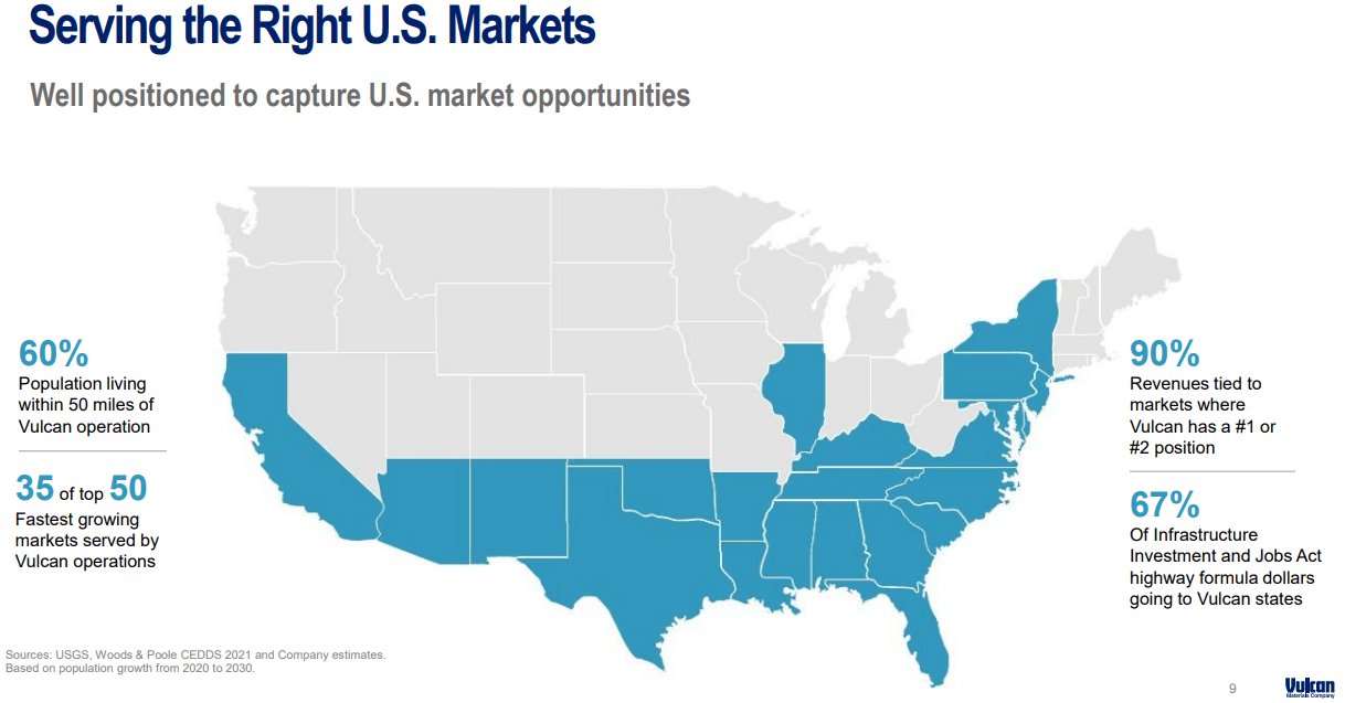 Vulcan Materials: The Aggregates Powerhouse Driving Construction Growth ...