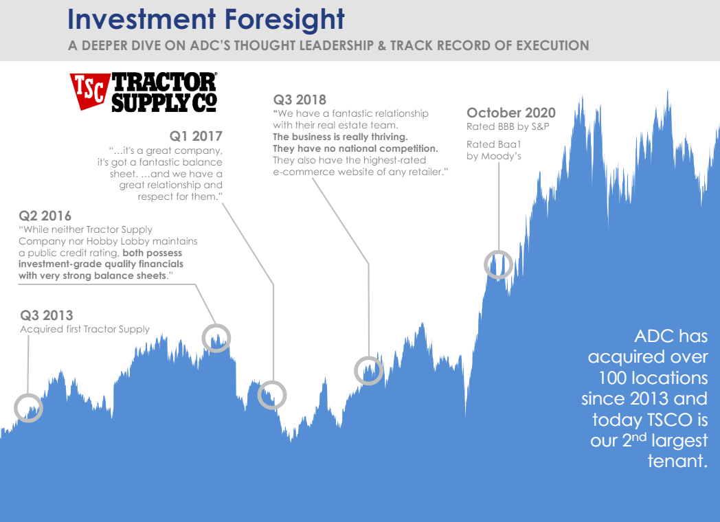 Forget The 4% Rule And Buy These Higher Yields Instead | Seeking Alpha
