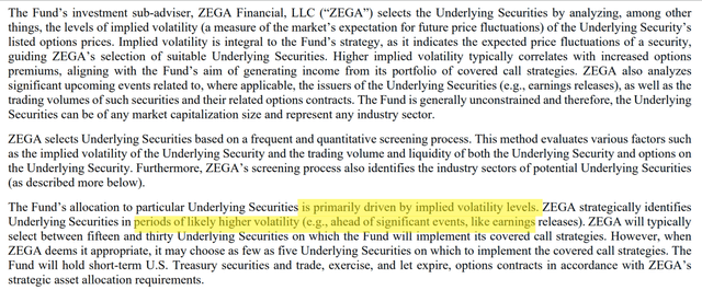 ULTY: Avoid This Loser's Game (NYSEARCA:ULTY) | Seeking Alpha