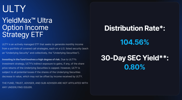 ULTY: Avoid This Loser's Game (NYSEARCA:ULTY) | Seeking Alpha