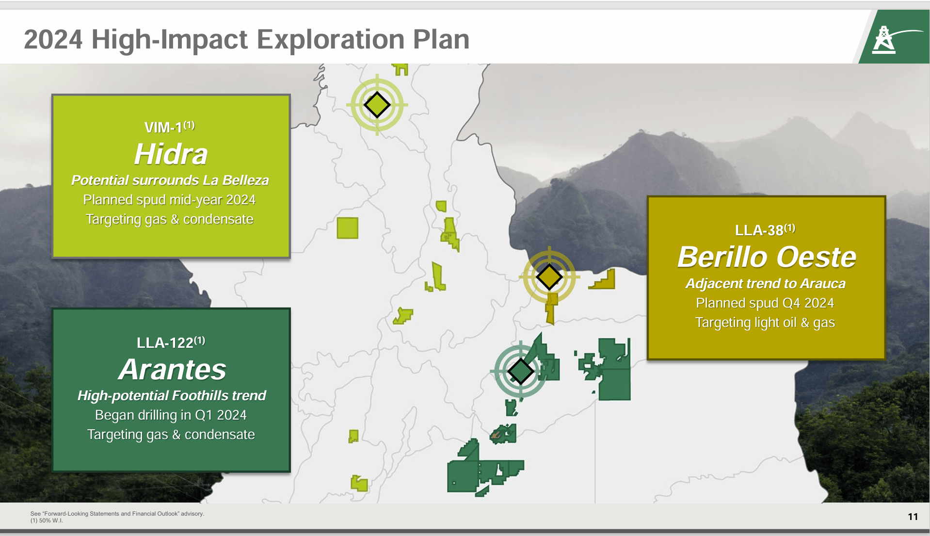 Parex Resources Stock: Colombia Is The Place To Be (OTCMKTS:PARXF ...