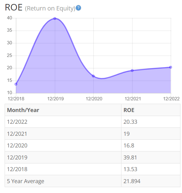 NetEase And Its Real Value (NASDAQ:NTES) | Seeking Alpha